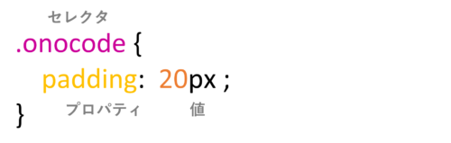 アンカーテキスト（テキストリンク）の色について｜変更のCSSなど - OnoCode