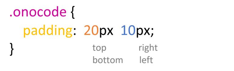 WordPress｜CSSはどこに書く？【上手な書き方】 - OnoCode